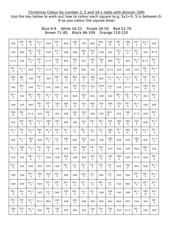 2, 5 and 10 x table Christmas Colour By Number (5 worksheets ...