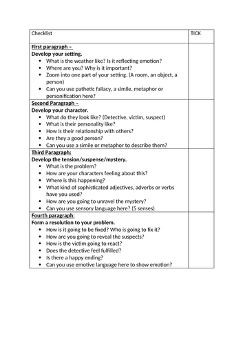 Creative Writing Scaffolding Teaching Resources