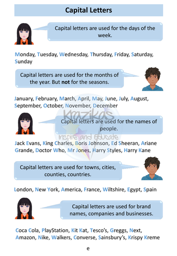 Entry Level 1 Functional Skills English - Writing - Capital Letters ...