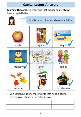 Entry Level 1 Functional Skills English - Writing - Capital Letters ...