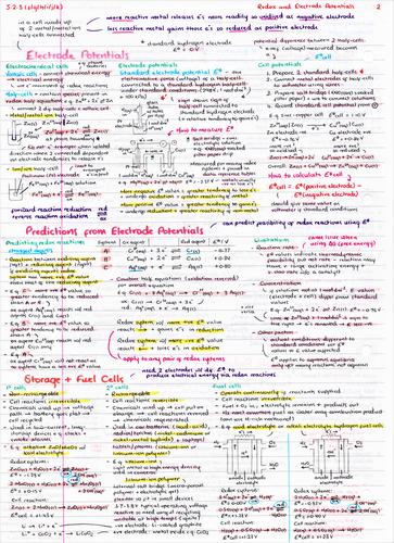 OCR A Level Chemistry Redox & Electrode Potentials Revision Poster ...