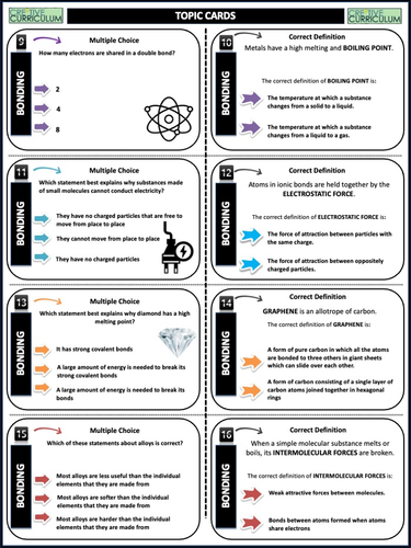 Bonding Chemistry Science | Teaching Resources