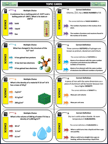 Particle Model Atomic Structure Science | Teaching Resources