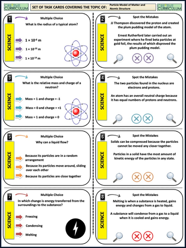 Particle Model Atomic Structure Science | Teaching Resources