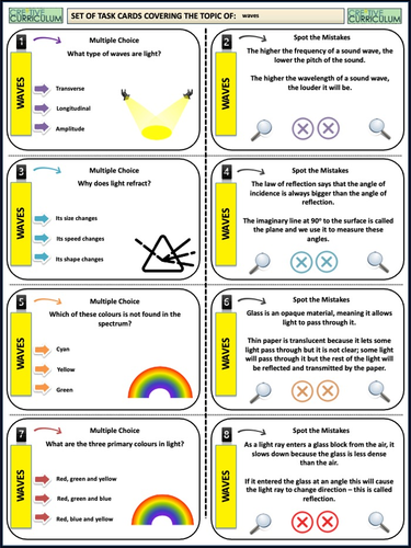 Waves Science | Teaching Resources