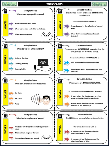 Waves Science | Teaching Resources