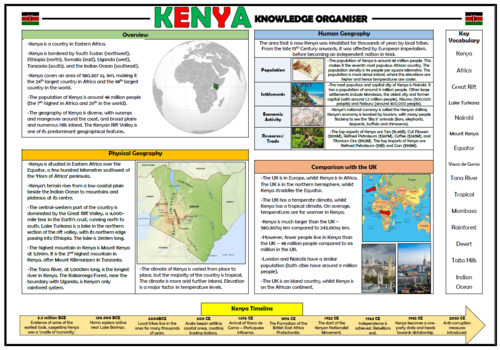 Kenya Knowledge Organiser - Geography Place Knowledge! | Teaching Resources