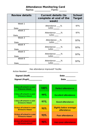 6 Week Monitoring Card Report - Attendance - Persistent Absence ...