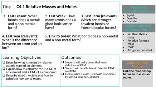 KS4 GCSE Relative Masses and Moles | Teaching Resources