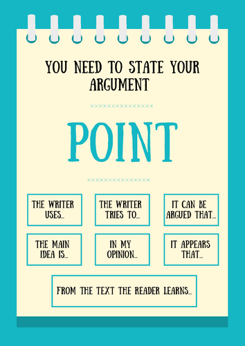 PEE Paragraph 3 X Classroom PDF A4 Posters. PEE Sentence Prompts ...