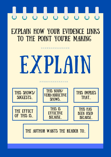 PEE Paragraph 3 X Classroom PDF A4 Posters. PEE Sentence Prompts ...