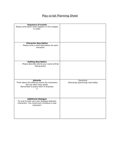 Playscript writing bundle KS2 | Teaching Resources