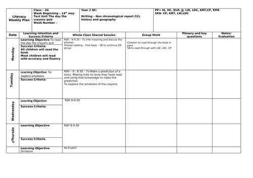 The Day the Crayons Quit plan smart notebook resources | Teaching Resources