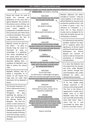 Macbeth Act 5 Fully Annotated | Teaching Resources