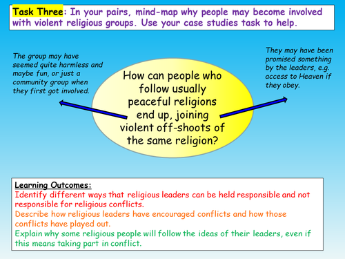 Religious Conflict + Leaders | Teaching Resources