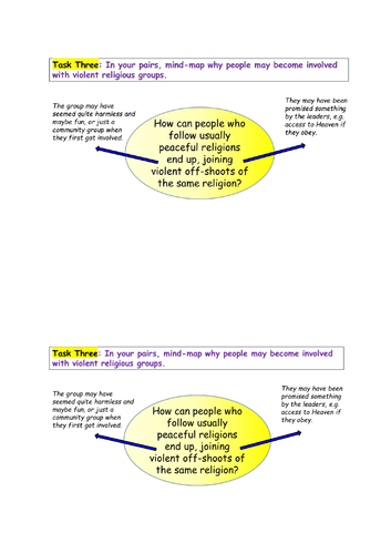 Religious Conflict + Leaders | Teaching Resources