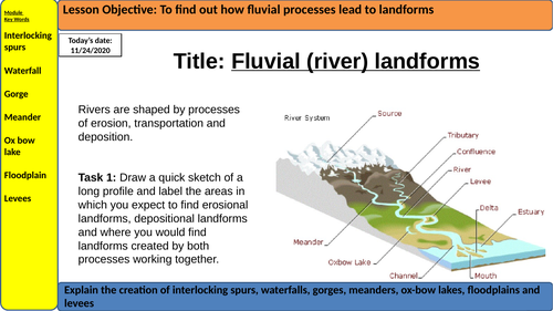 FREE 11 Lessons - AQA GCSE UK physical Landscapes Rivers Whole Unit ...