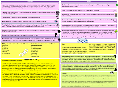 Edexcel Paper 2 Transactional Writing | Teaching Resources