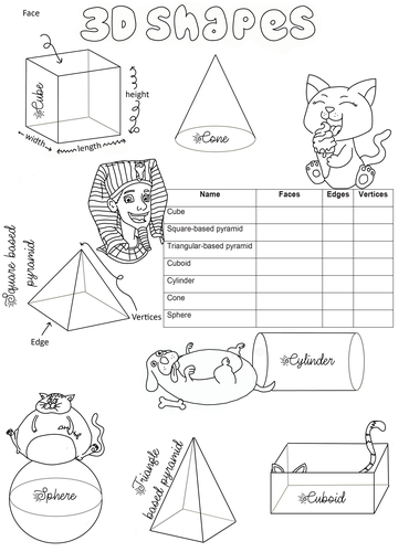 3D Shapes Maths Doodle Notes | Teaching Resources