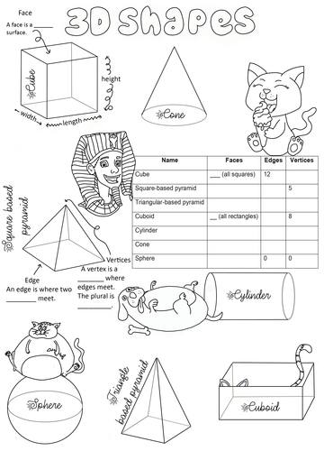 3D Shapes Maths Doodle Notes | Teaching Resources