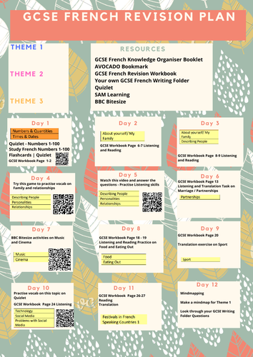 GCSE French Express 28 Day Revision Plan | Teaching Resources