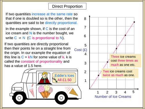 Direct Proportion Full Lesson | Teaching Resources