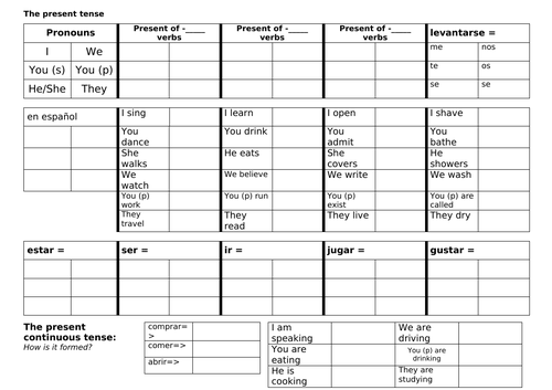 Spanish Present Tense Revision Worksheet | Teaching Resources