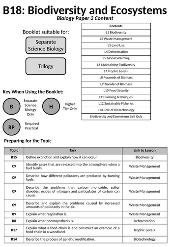 B18 Biodiversity Work Booklet and Answers | Teaching Resources