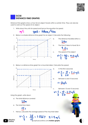 Distance-Time Graphs - Worksheet | Teaching Resources