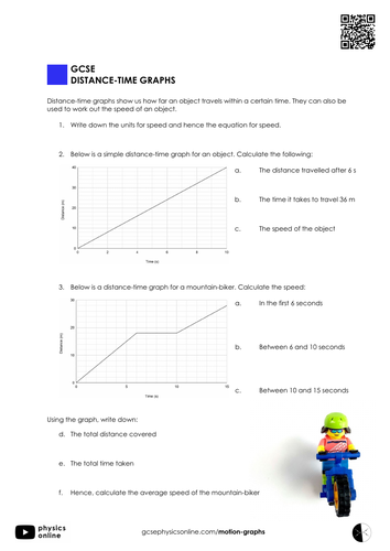 Distance-Time Graphs - Worksheet | Teaching Resources