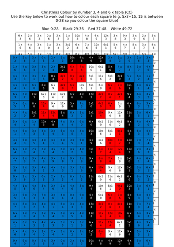 3, 4 and 6 x table Christmas Colour By Number (5 worksheets) | Teaching ...
