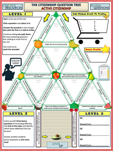 Christmas Citizenship Activities | Teaching Resources