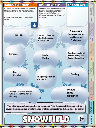 Drama Christmas Activities | Teaching Resources
