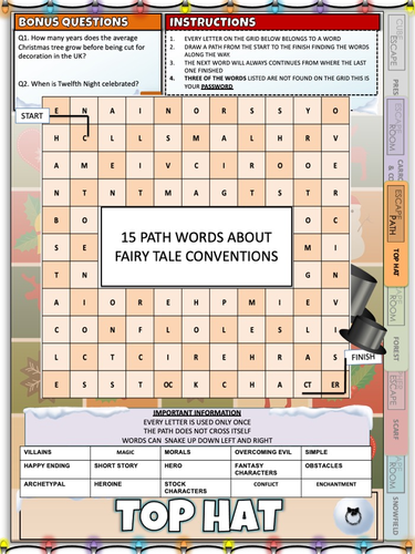 Drama Christmas Activities | Teaching Resources