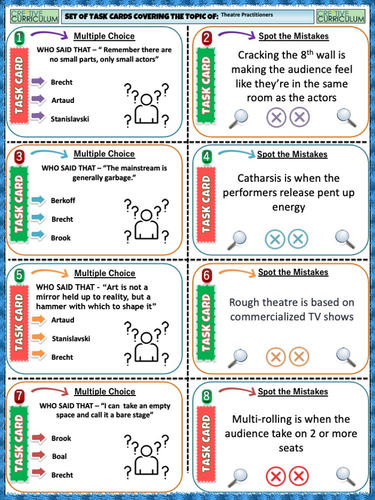 Drama Christmas Activities | Teaching Resources