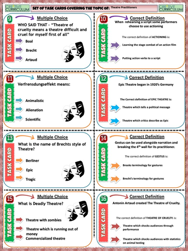 Drama Christmas Activities | Teaching Resources