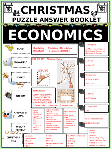 Christmas Economics Puzzle Work Book | Teaching Resources
