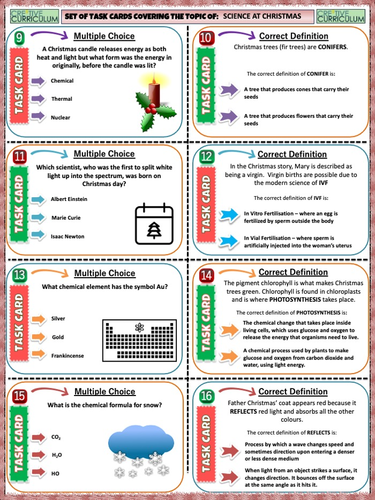 Christmas Activities - Computing | Teaching Resources