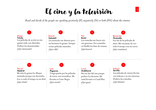 El cine y la televisión (quíen lo dice) | Teaching Resources