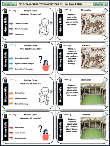 History Topic Cards KS3 and GCSE | Teaching Resources