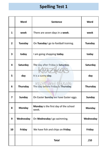 English Functional Skills - Entry Level 1 Spelling Tests | Teaching ...