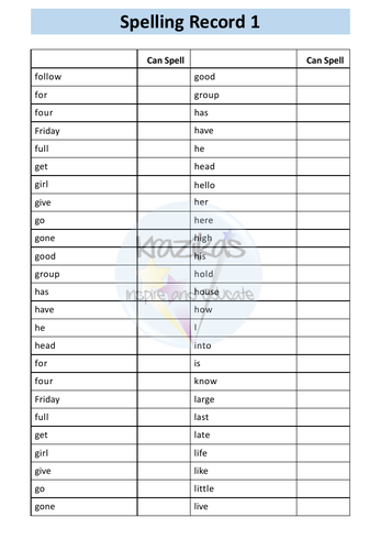 English Functional Skills - Entry Level 1 Spelling Tests | Teaching ...