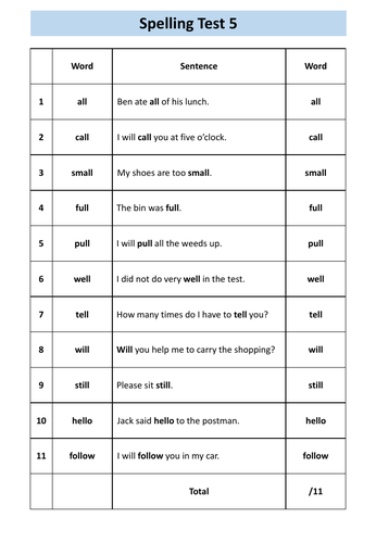 English Functional Skills - Entry Level 1 Spelling Tests | Teaching ...