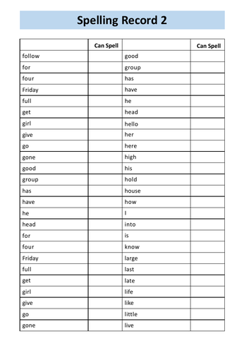 English Functional Skills - Entry Level 1 Spelling Tests | Teaching ...