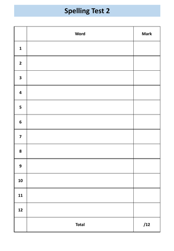 English Functional Skills - Entry Level 1 Spelling Tests | Teaching ...