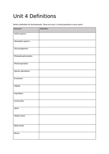 IAL Edexcel Biology Unit 4 Revision Practice | Teaching Resources IAL Edexcel Biology Unit 4 Revision Practice | Teaching Resources