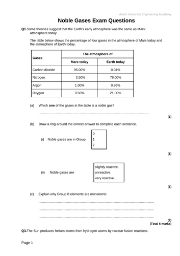 Group 0: Noble Gases | Teaching Resources