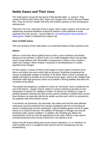 Group 0: Noble Gases | Teaching Resources