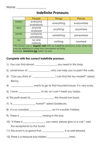 Grammar Indefinite Pronouns Printable | Teaching Resources