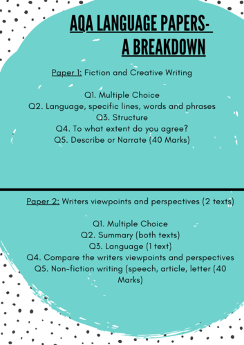 AQA GCSE English Language Poster | Teaching Resources